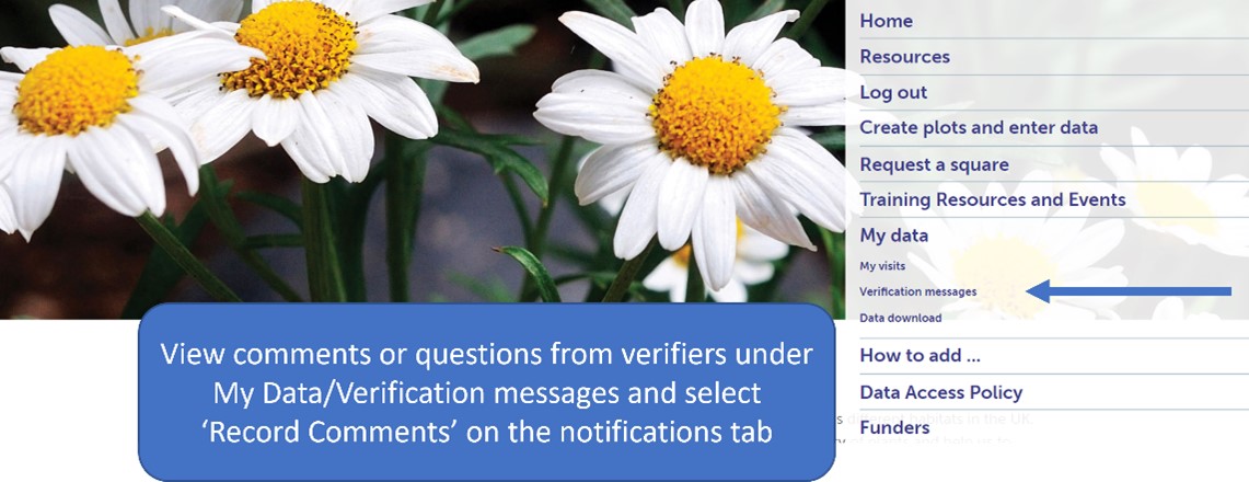 Verification of NPMS plant records | National Plant Monitoring Scheme